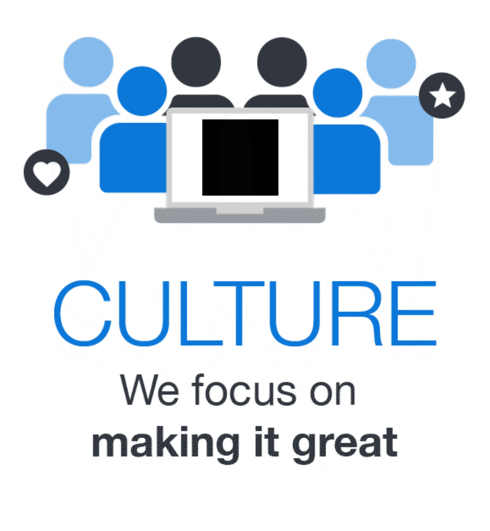 About Objective Corporation | Objective Corporation