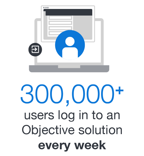 Outstanding digital government software driving stronger communities ...