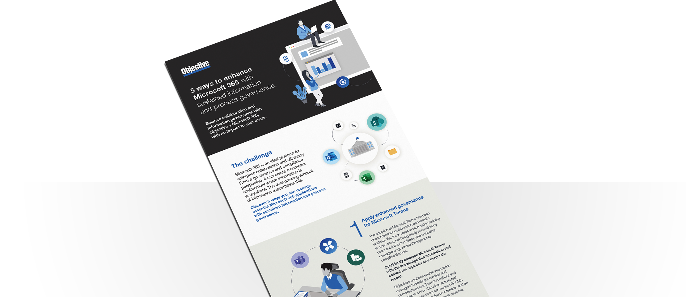 Objective Infographic | 5 ways to enhance Microsoft 365 with sustained ...