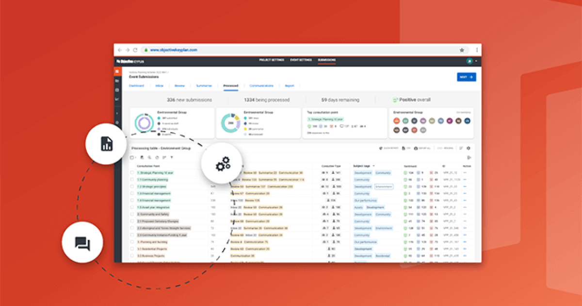 Objective Keyplan Submission Management | Objective Corporation